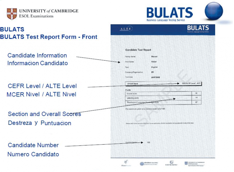¿Qué es BULATS? – INTYF